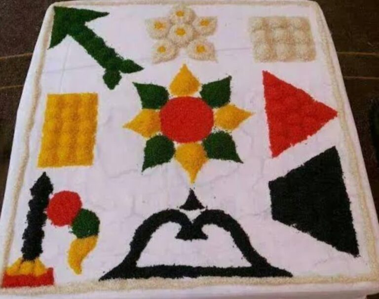 ALL PUJA AT UJJAIN – pandit ji ujjain